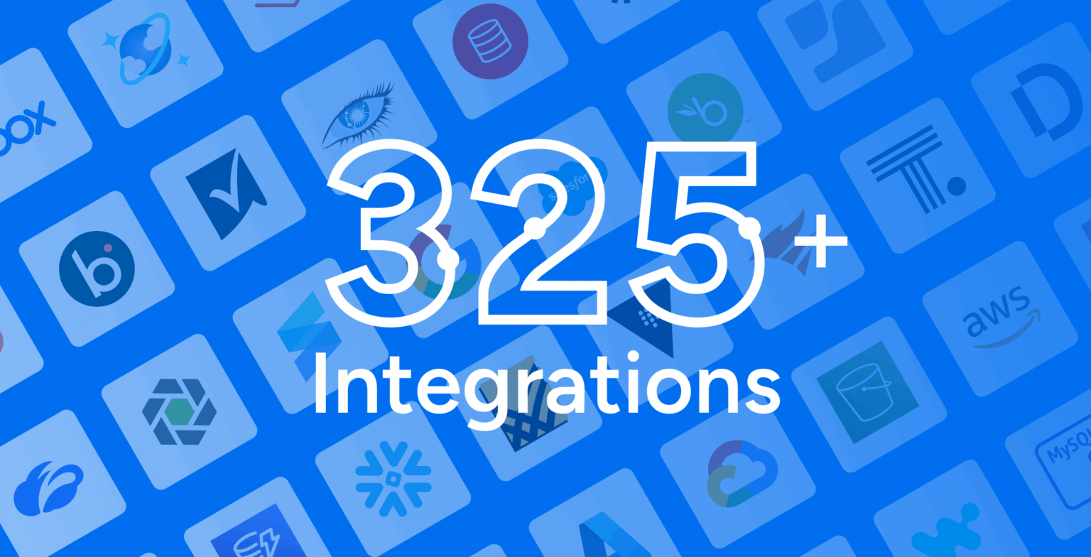 Veza Integrations Data Sheet - Veza