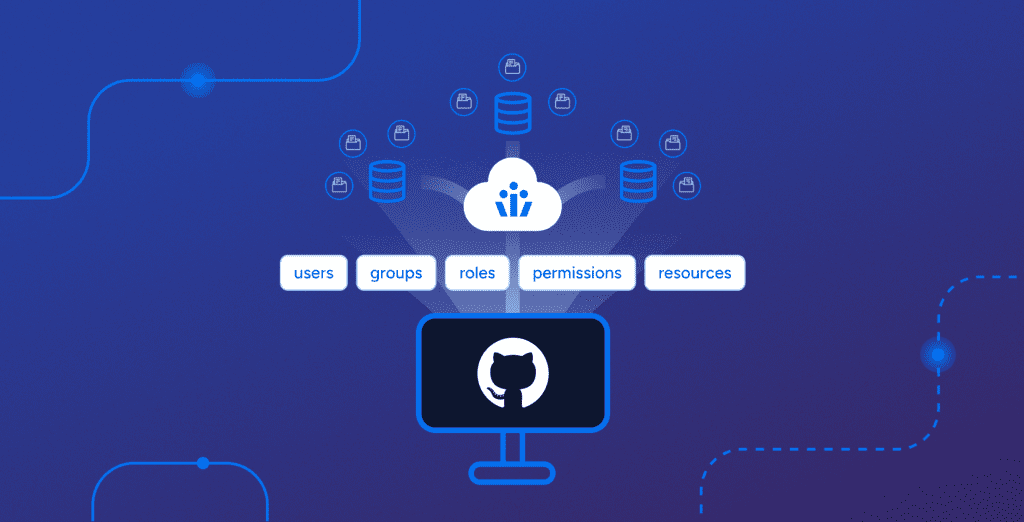 Github Access Control Access Management Security Roles