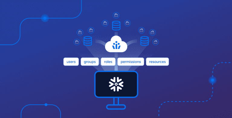 Complete Snowflake Review: Roles, Security & Access Control - Veza