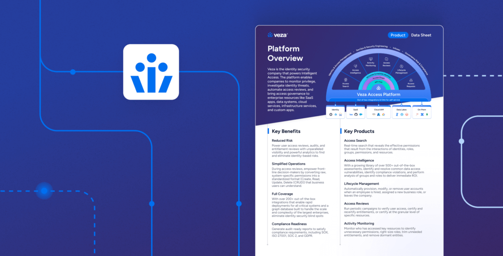 Platform Overview Data Sheet - Veza