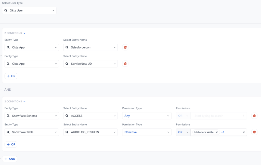 Separation of Duties: Combating Toxic Combinations with SoD Controls - Veza