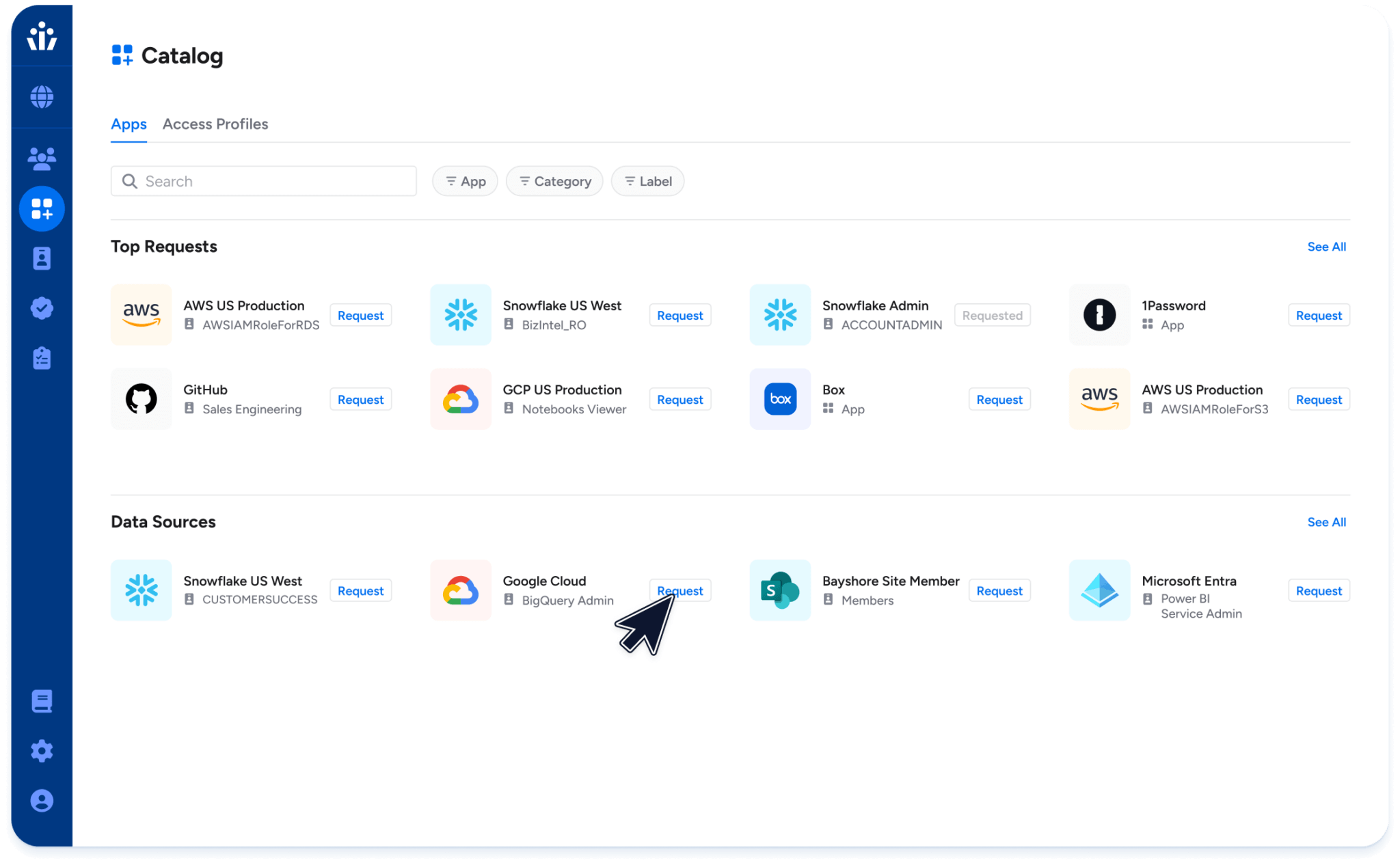 Access Requests - Veza
