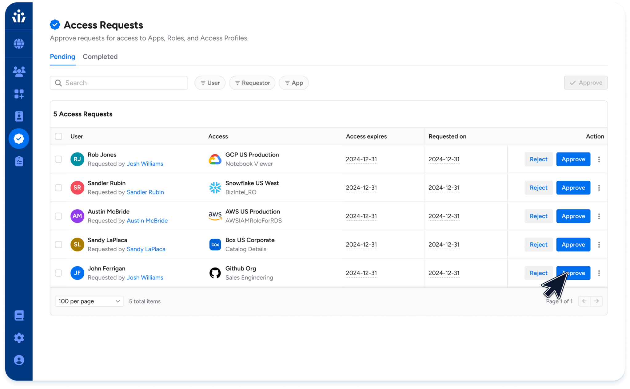 Access Requests - Veza