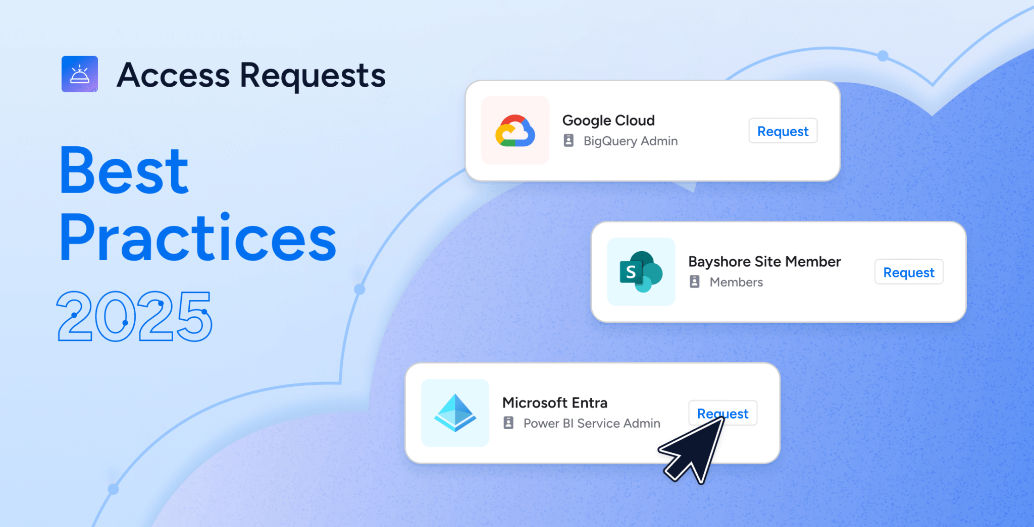 Modern Access Request Processes: Best Practices & What to Avoid in 2025 ...