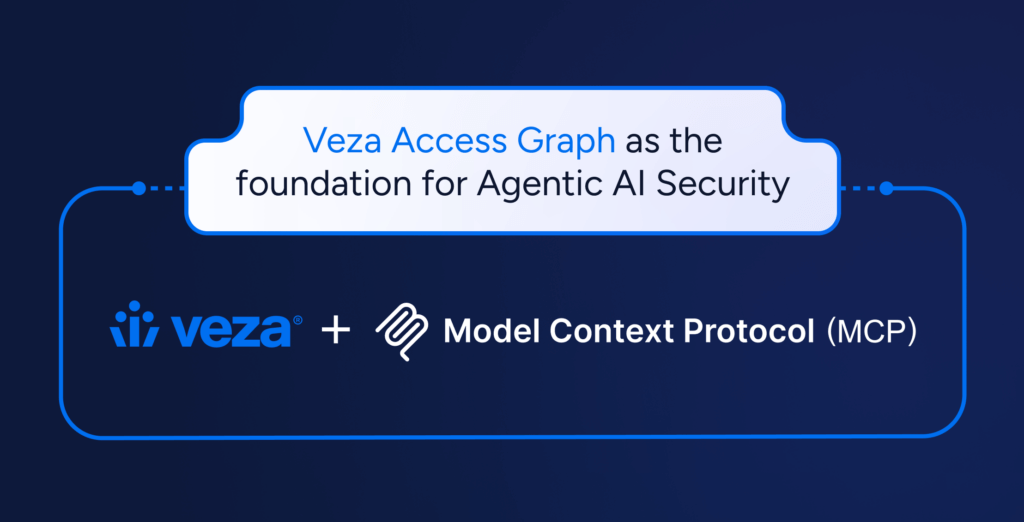 Access AI - Veza