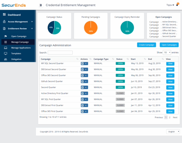 7 user access review software tools to know in 2025 - Veza