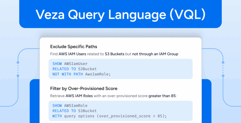 Privilege Creep: What It Is and How To Prevent It - Veza