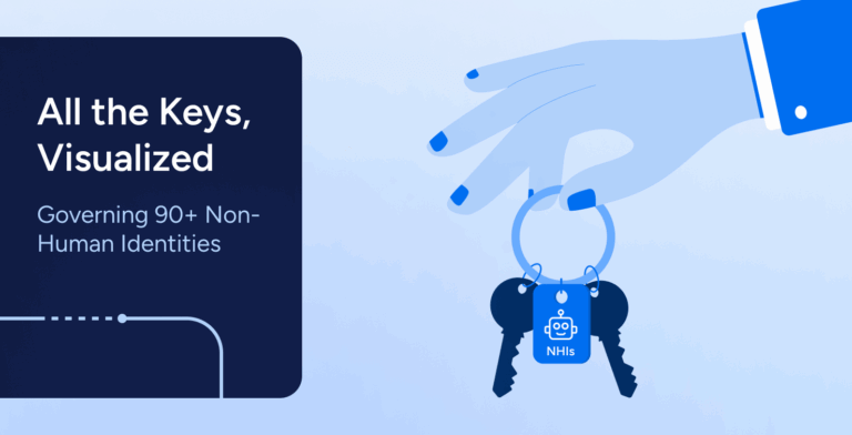 Privilege Creep: What It Is and How To Prevent It - Veza