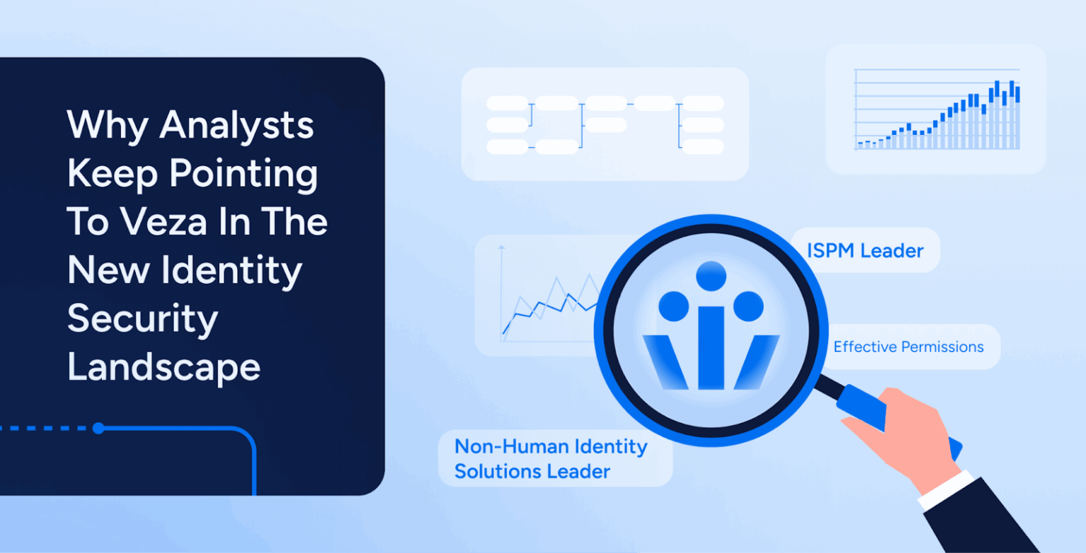 Why Analysts Keep Pointing To Veza as the Leader In The New Identity ...