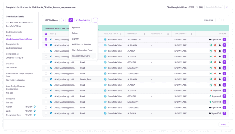 Snowflake Security How To Manage And Secure Data Access At Scale Veza 5007